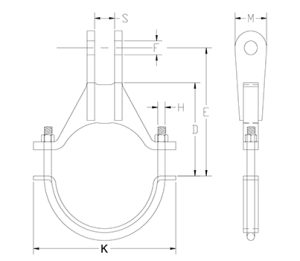 Heavy Duty Alloy Steel Pipe Clamp – Rilco